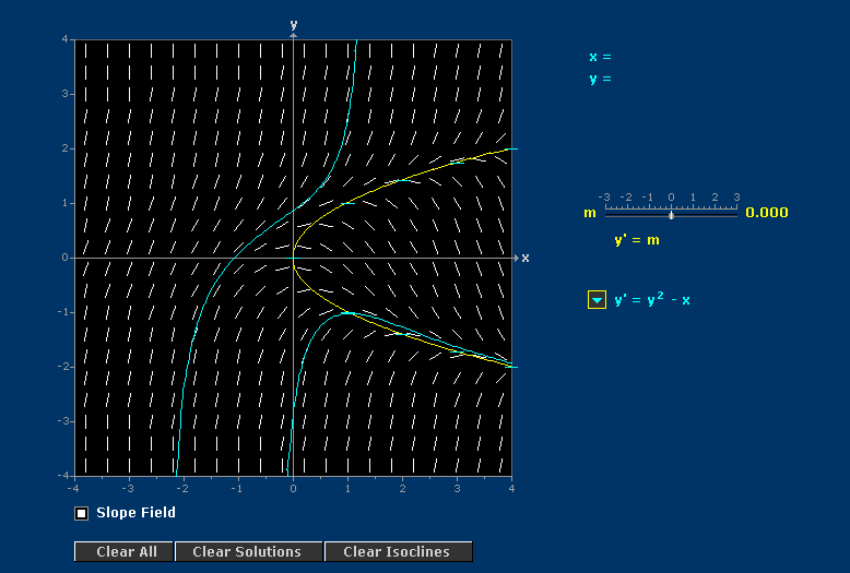 Module 2 – Mathlets in Group Work - MIT Mathlets
